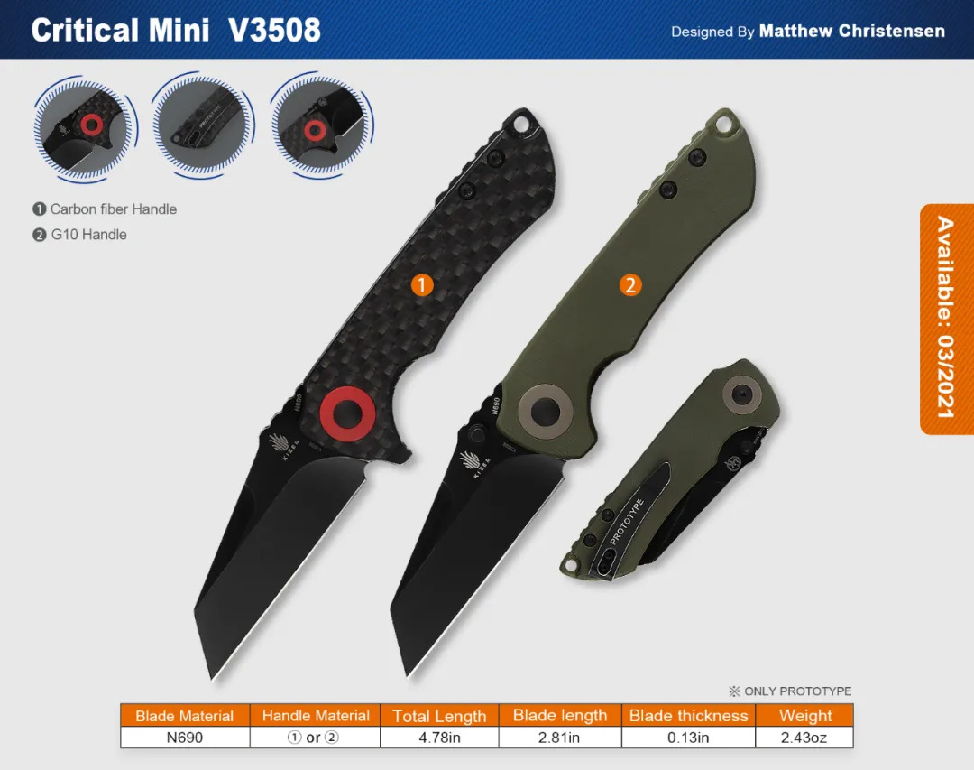 Kizer Plans to Release 15 New Models by the End of June